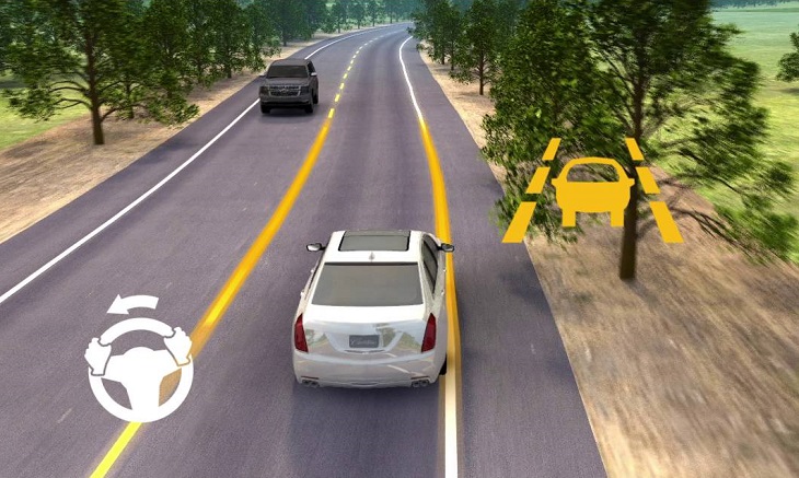 10 Most Helpful Driver Assistance Systems In The Current Market