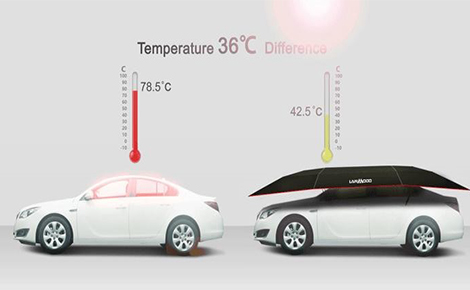 Top 7 Hazards Caused by High Temperature to Car