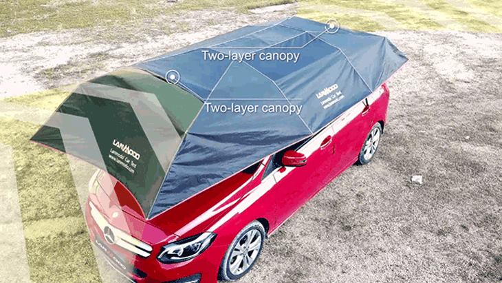 Lanmodo Car Umbrella Protects Your Car in Winter