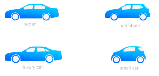 Lanmodo Auto Portable Car Umbrella