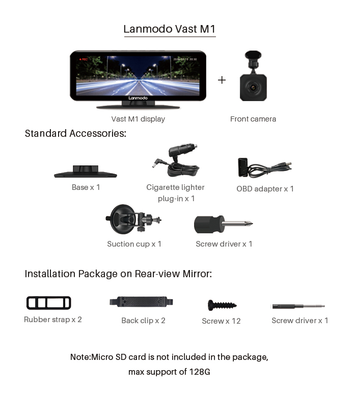 Lanmodo Vast M1 — 1080P Night Vision System with Dashcam